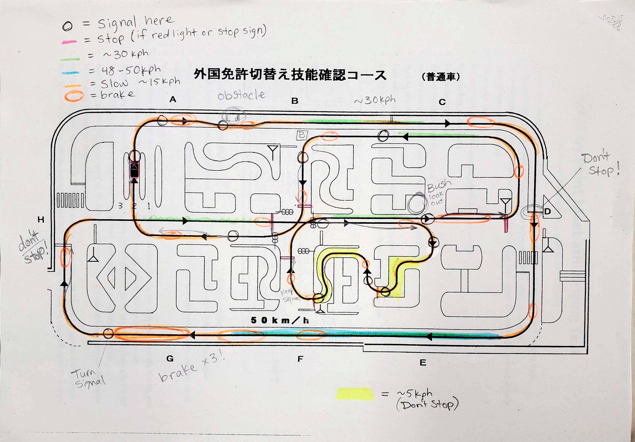 Practical Driving Test Guide - Gunma AJET